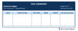 General Ledger: Definition, Format, and Posting | Accountdemy