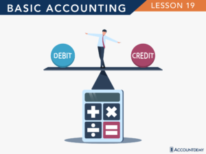 Understanding Ledger Accounts, T- Accounts and Chart of Accounts ...