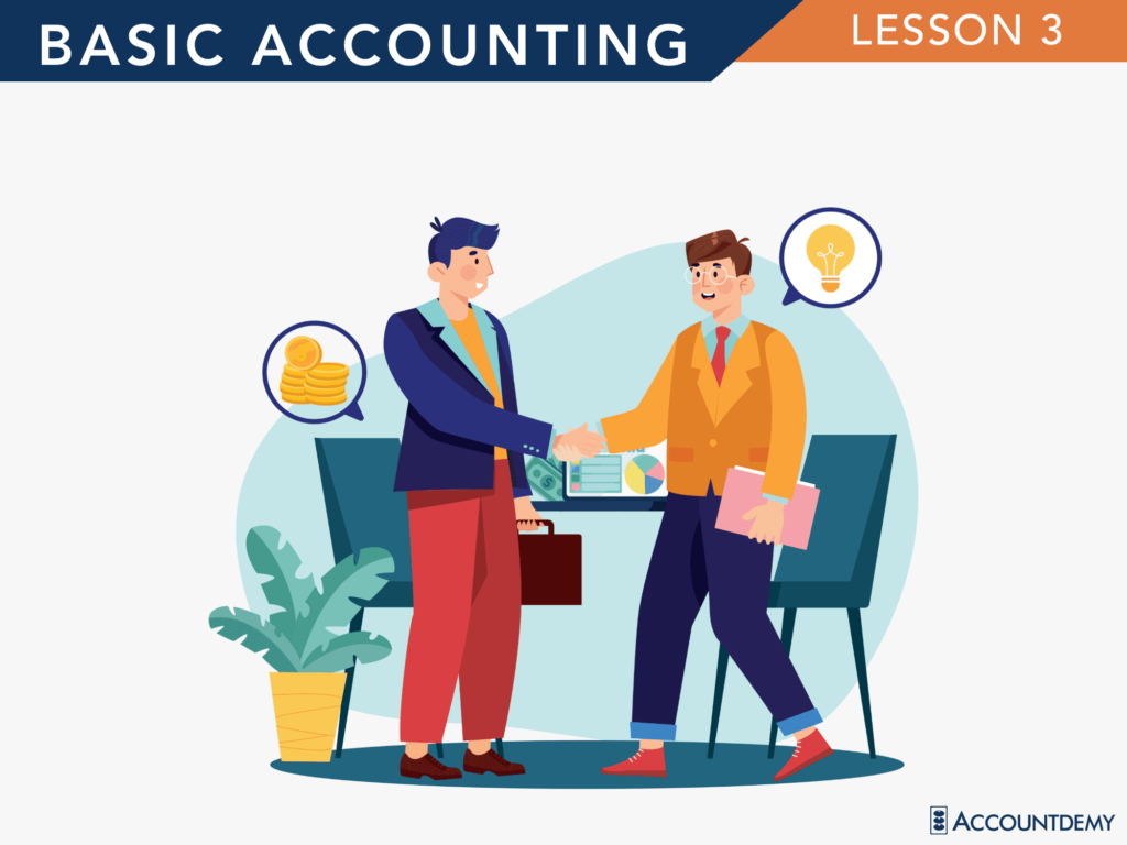 The 3 Types of Business Operations | Accountdemy