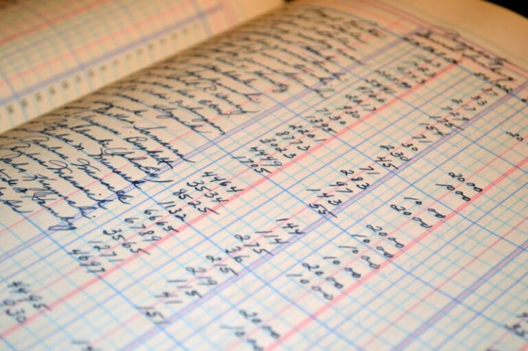 Brief History of Accounting: From Ancient to Contemporary | Accountdemy